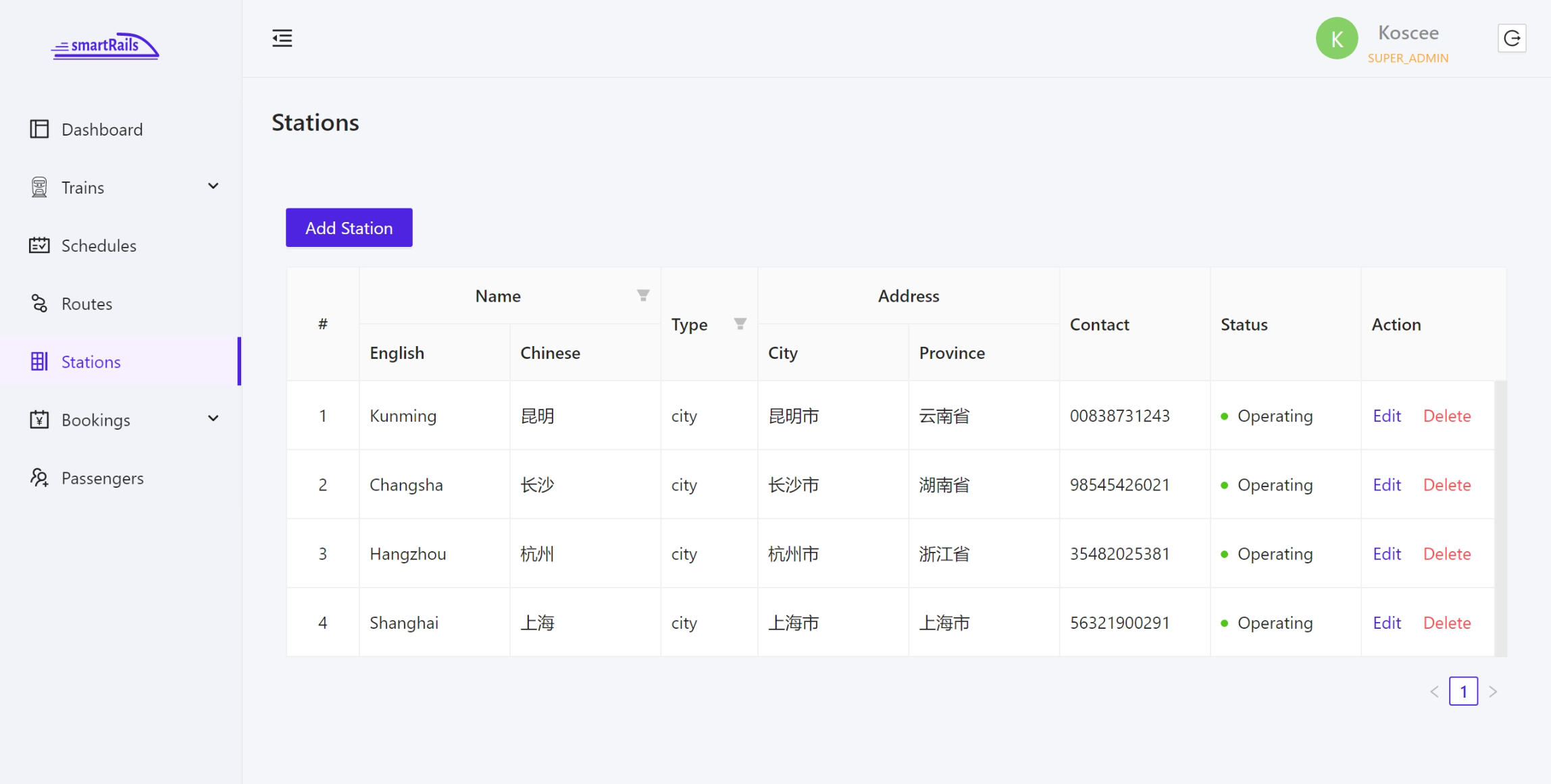 GitHub - Koscee/smartRails-web: A website project for online railway reservation